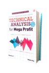 Technical Analysis for Mega Profit